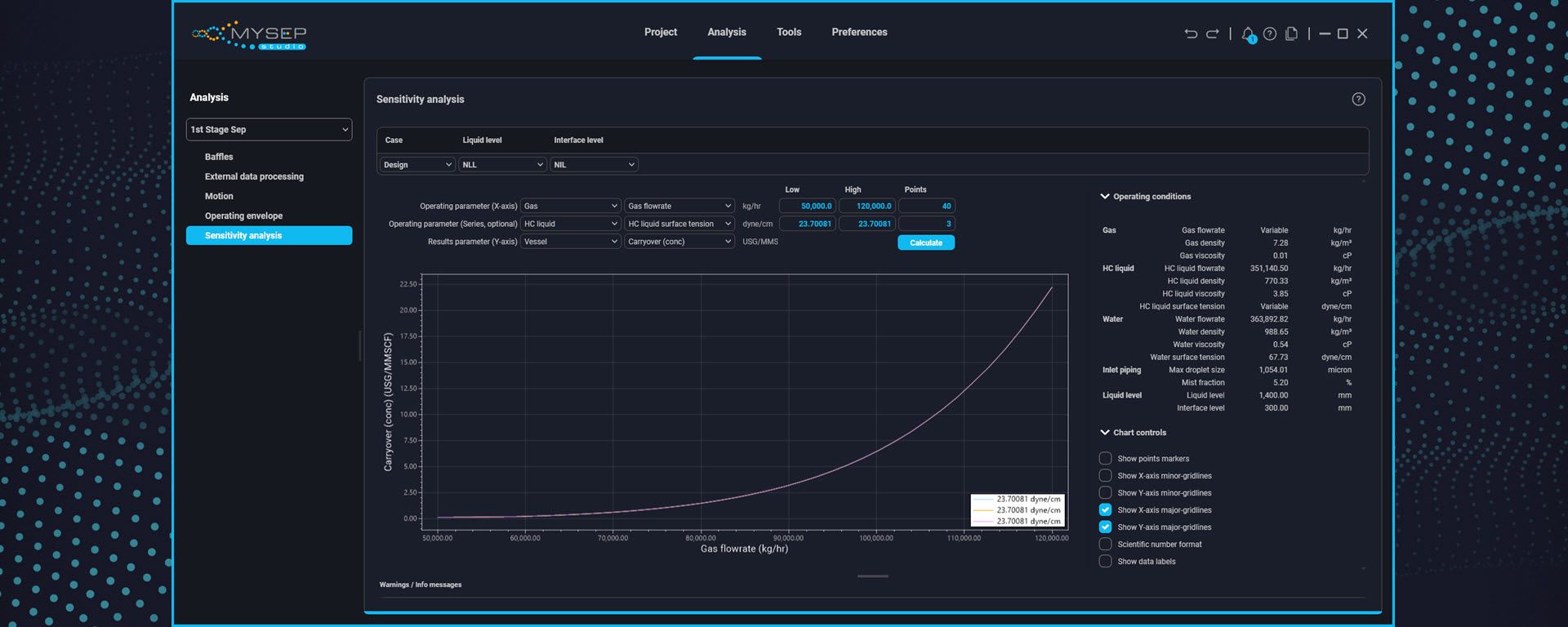 MySep Studio: Process separator simulation and design